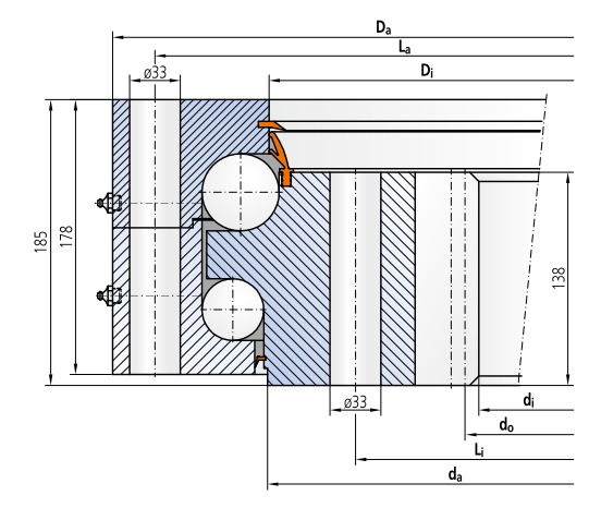 DOUBLE ROW BALL - IMO PRODUCTS